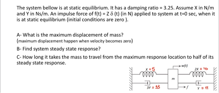Solved The system bellow is at static equilibrium. It has a | Chegg.com