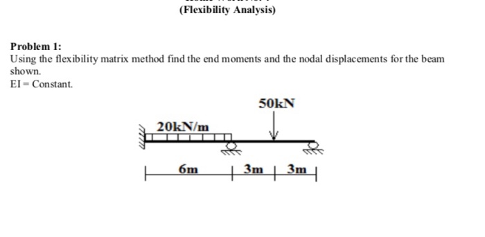 Solved (Flexibility Analysis) Problem 1: Using the | Chegg.com