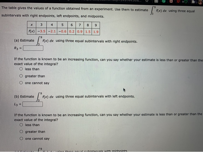 Solved The table gives the values of a function obtained | Chegg.com