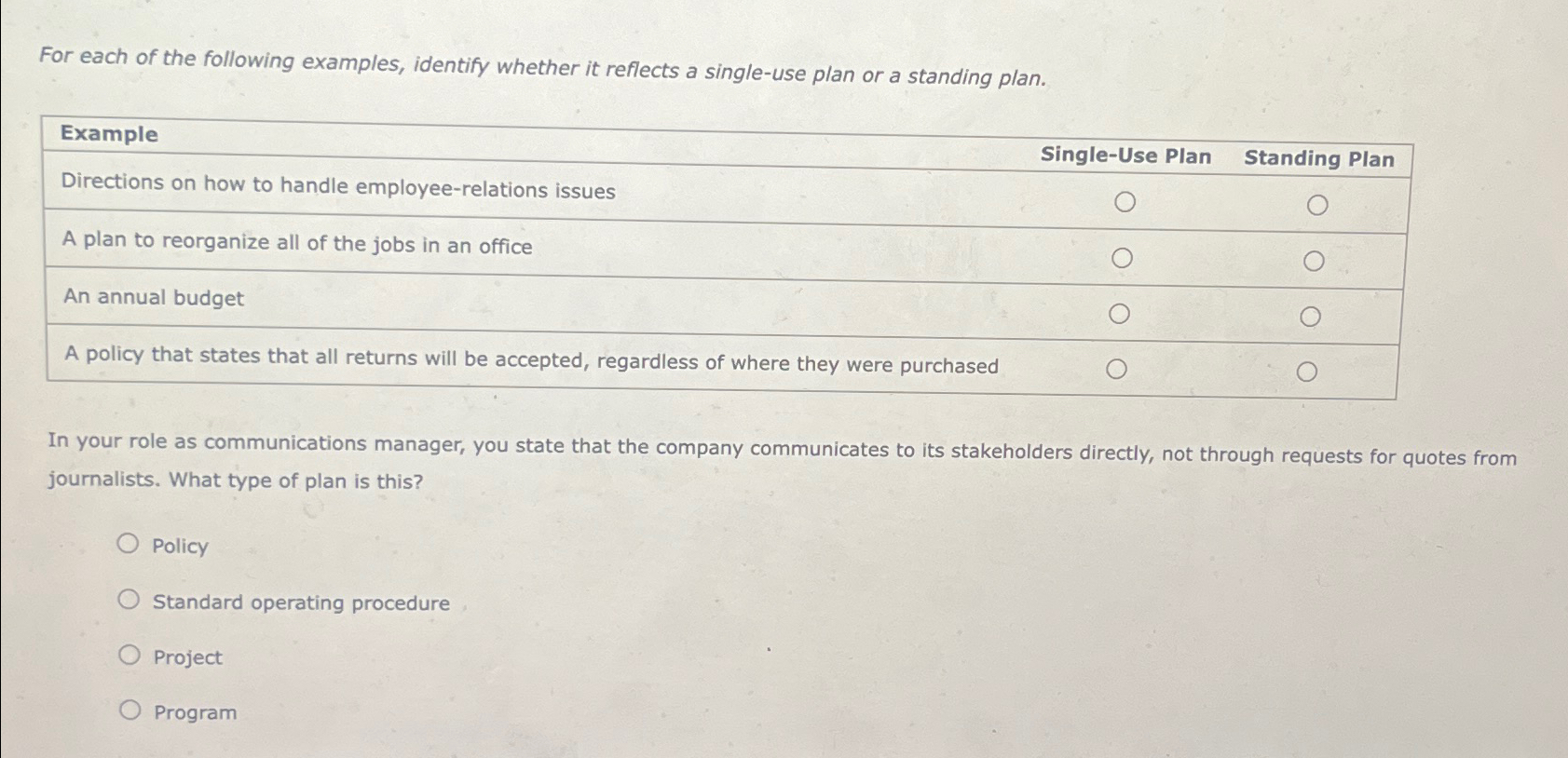 Solved For each of the following examples, identify whether | Chegg.com