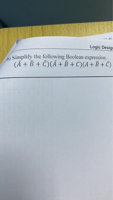 Solved b) Simplify the following Boolean expression. | Chegg.com