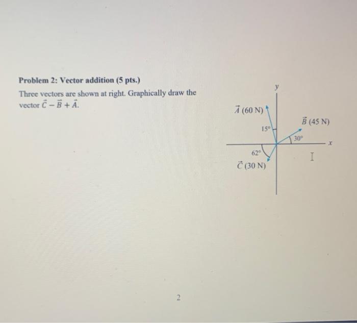Solved Problem 2: Vector addition (5 pts.) Three vectors are | Chegg.com