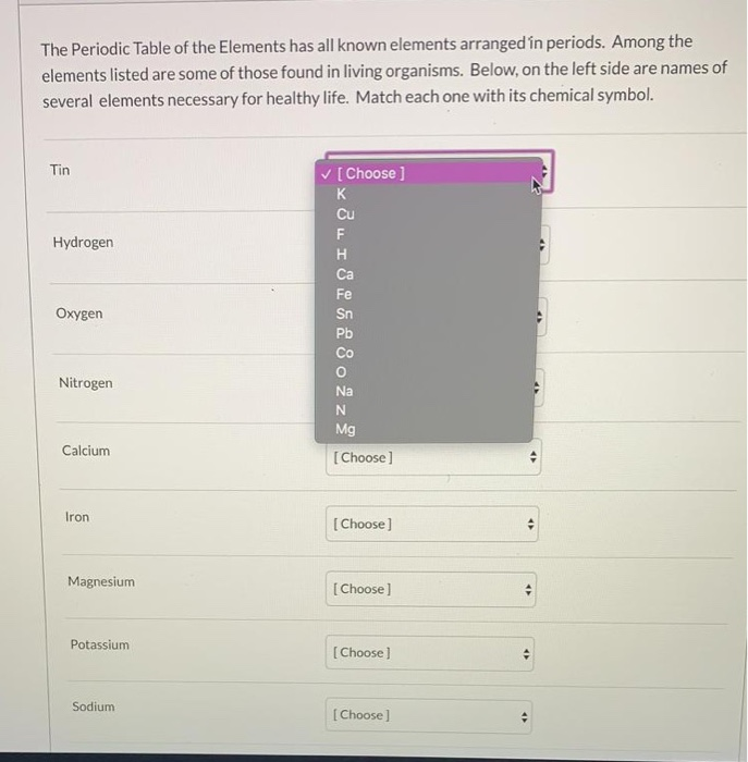 Solved The Periodic Table of the Elements has all known | Chegg.com