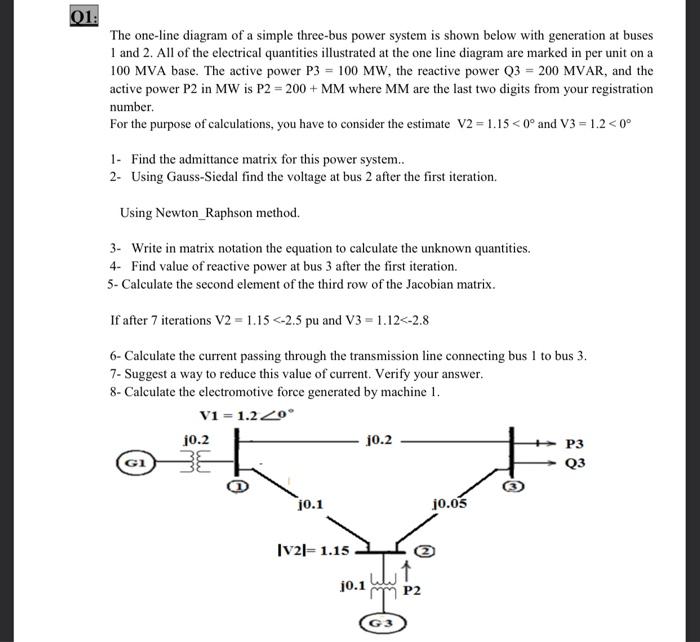 Solved he active power P3=100MW, the reactive power Q3 | Chegg.com