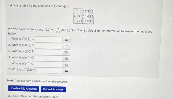 Solved Below is a table for the functions p(x) and q(x) : We | Chegg.com