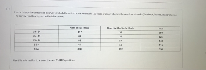 Solved Harris Interactive conducted a survey in which they | Chegg.com