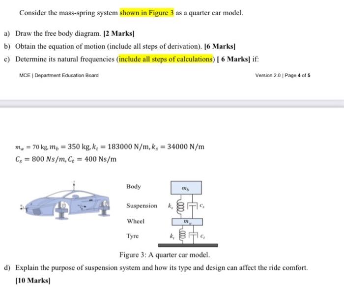 Solved Consider the mass-spring system shown in Figure 3 as | Chegg.com