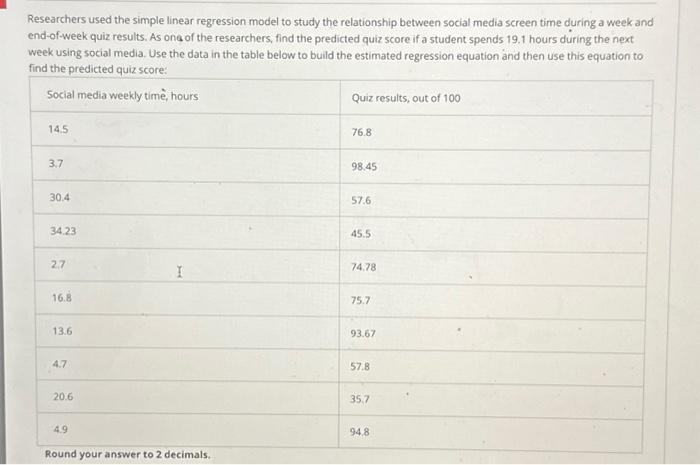 Solved Researchers used the simple linear regression model | Chegg.com
