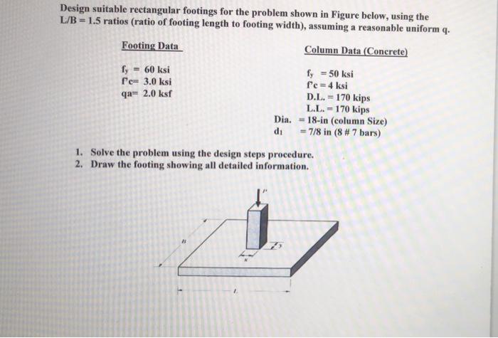 Solved Design suitable rectangular footings for the problem | Chegg.com