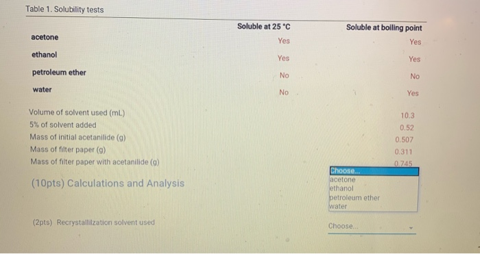 Table 1. Solubility tests Soluble at 25°C acetone | Chegg.com