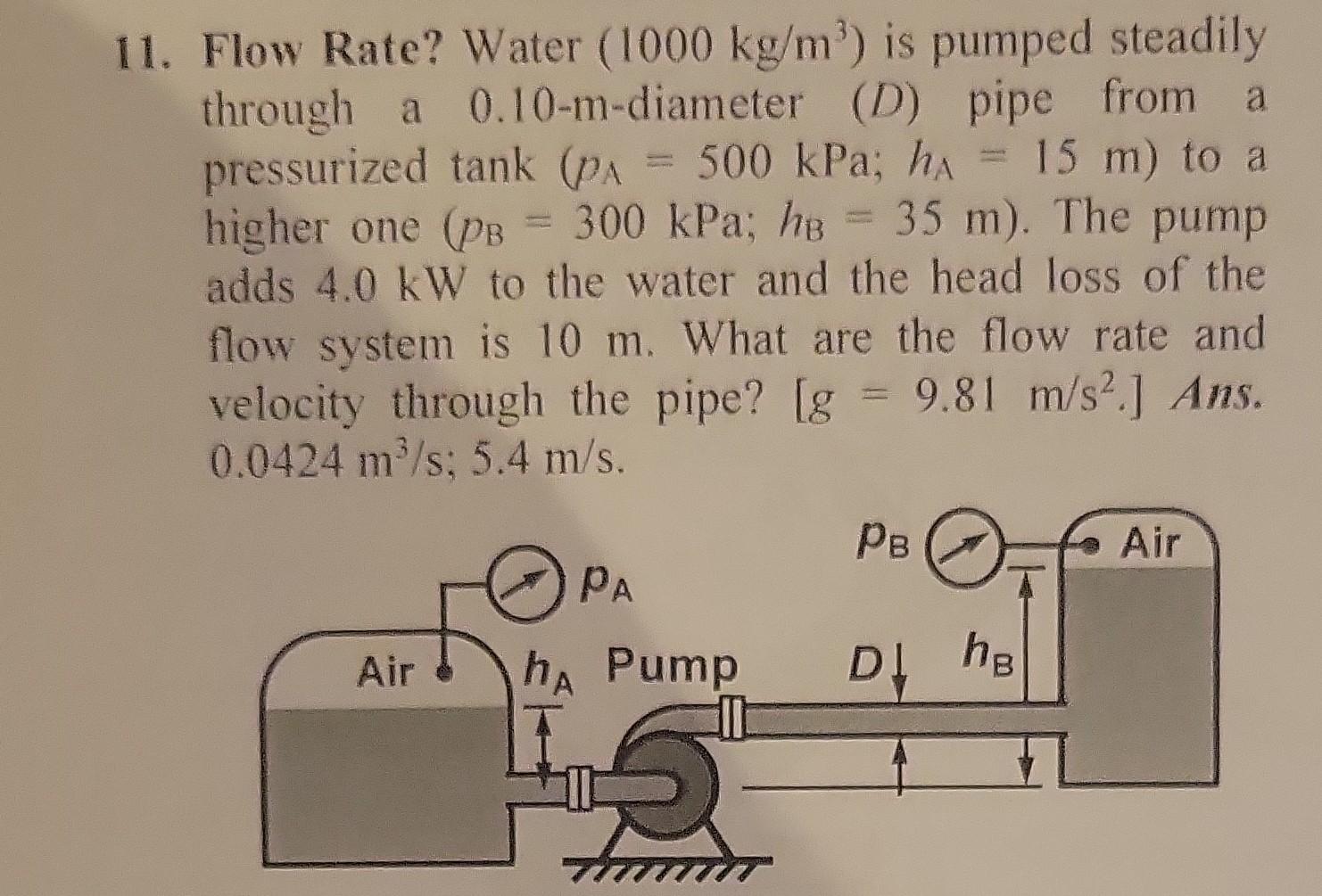 Solved 11. Flow Rate? Water (1000 kg/m3) is pumped steadily | Chegg.com