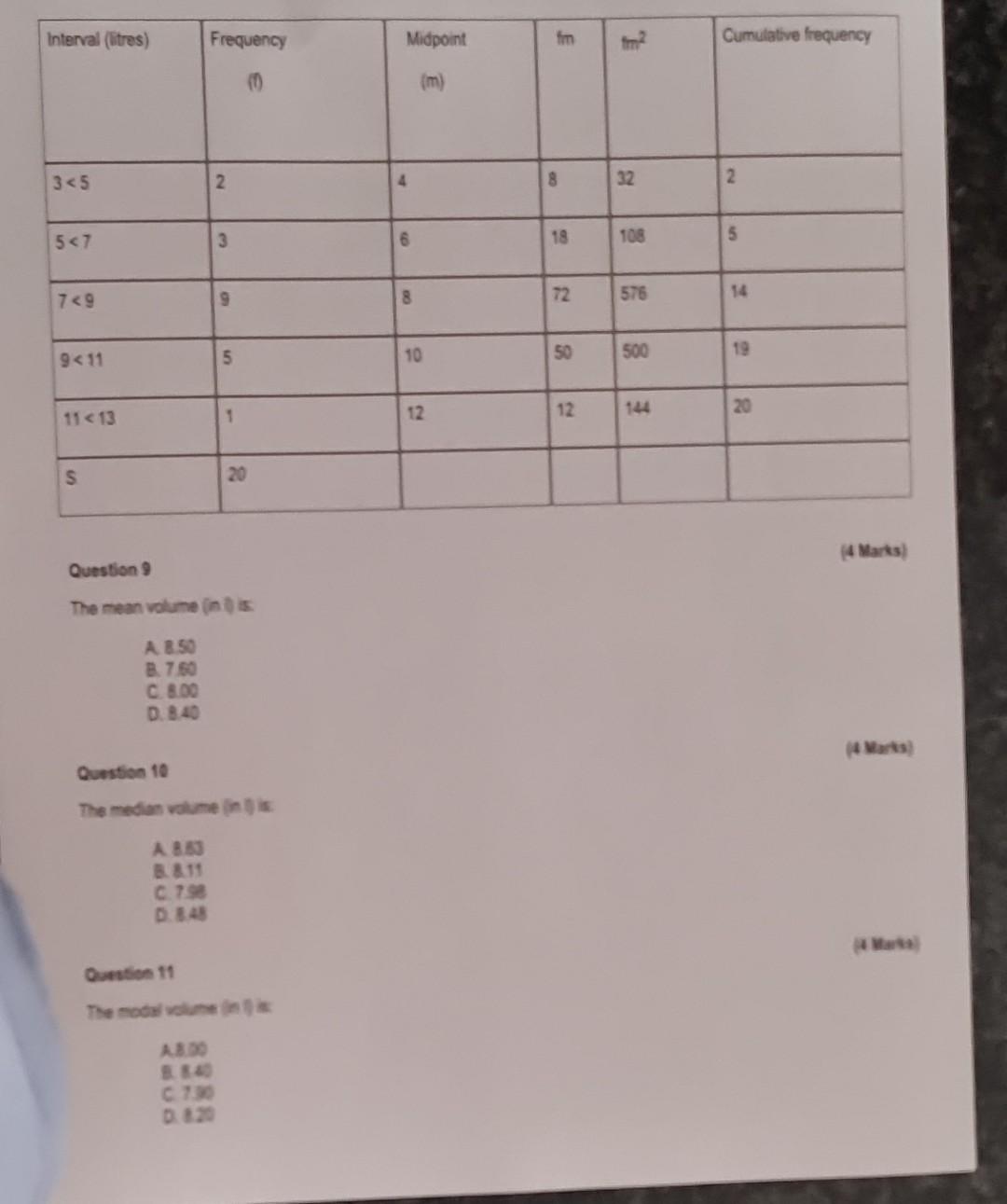 Solved [4 Marks] (4 Varts) | Chegg.com