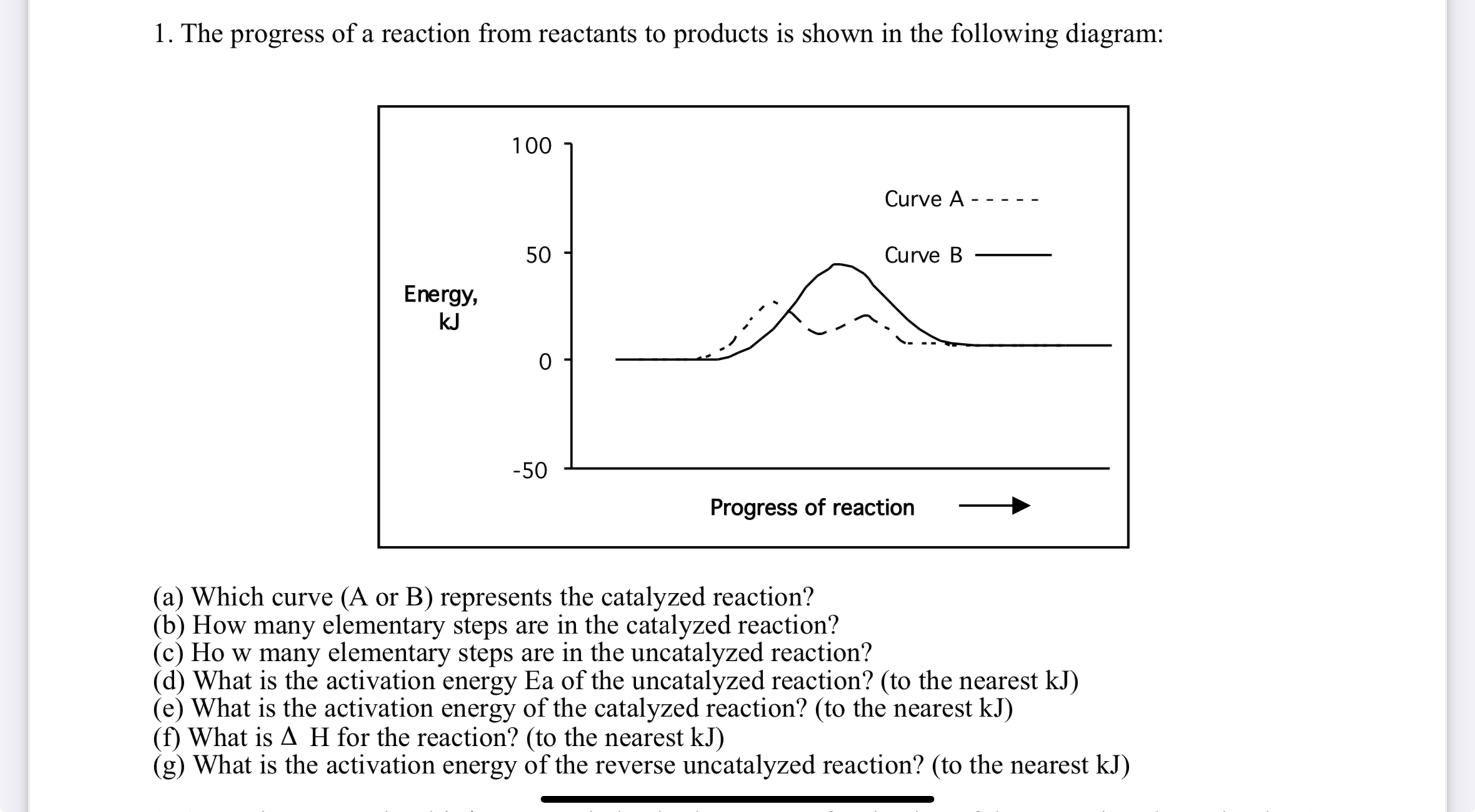 Solved The progress of a reaction from reactants to products | Chegg.com