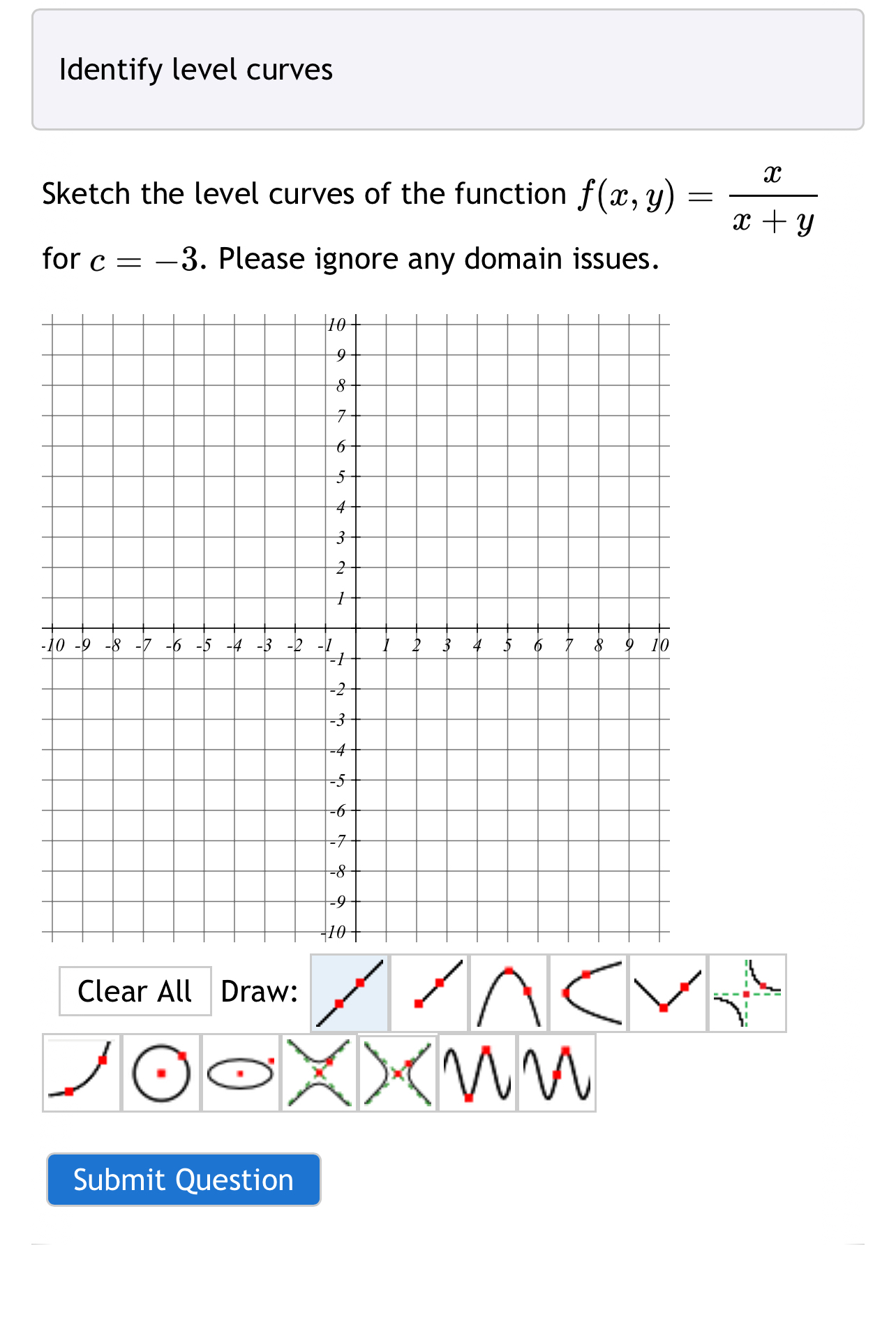 Solved Identify level curvesSketch the level curves of the | Chegg.com