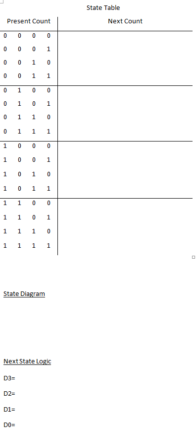 Solved Design a 4-bit counter which counts in the Grey Code | Chegg.com