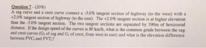 Solved Question 7 - (20%) A sag curve and a crest curve | Chegg.com