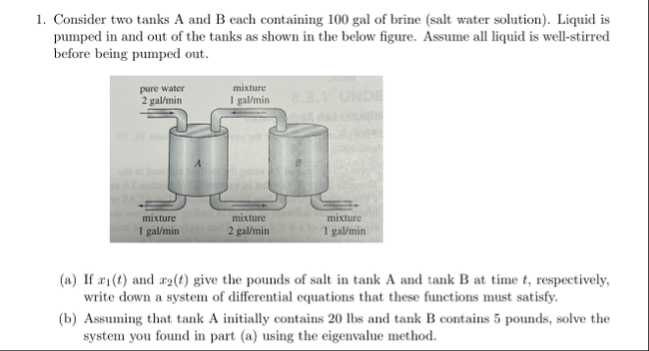 Solved Consider two tanks A and B each containing 100 ﻿gal | Chegg.com