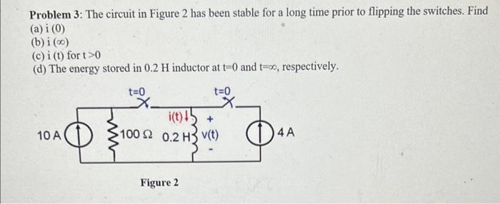 Solved Problem 3: The circuit in Figure 2 has been stable | Chegg.com