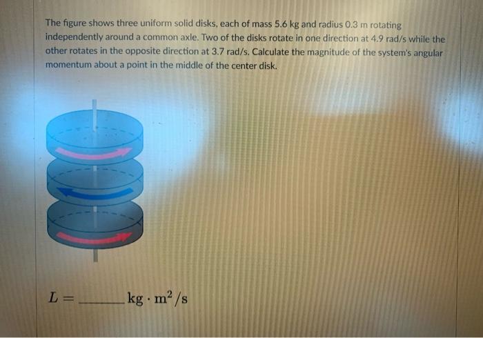 Solved The figure shows three uniform solid disks, each of | Chegg.com