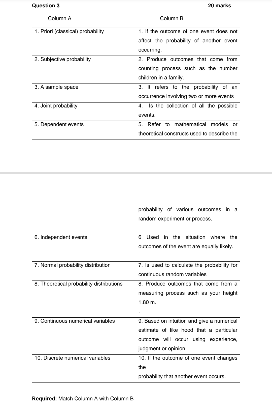Solved Question 320 ﻿marksColumn AColumn BRequired: Match | Chegg.com
