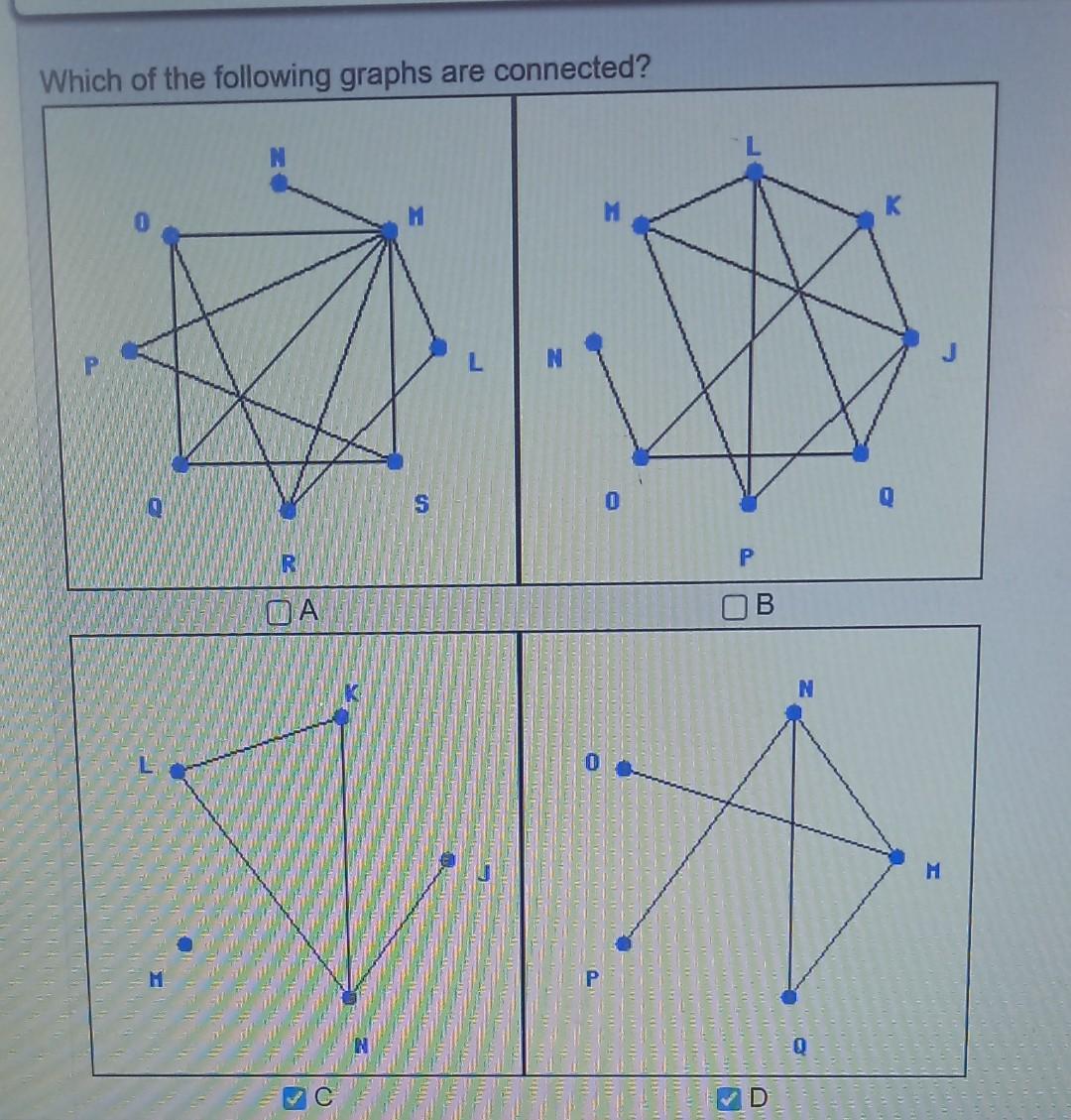 Solved Which of the following graphs are connected? | Chegg.com