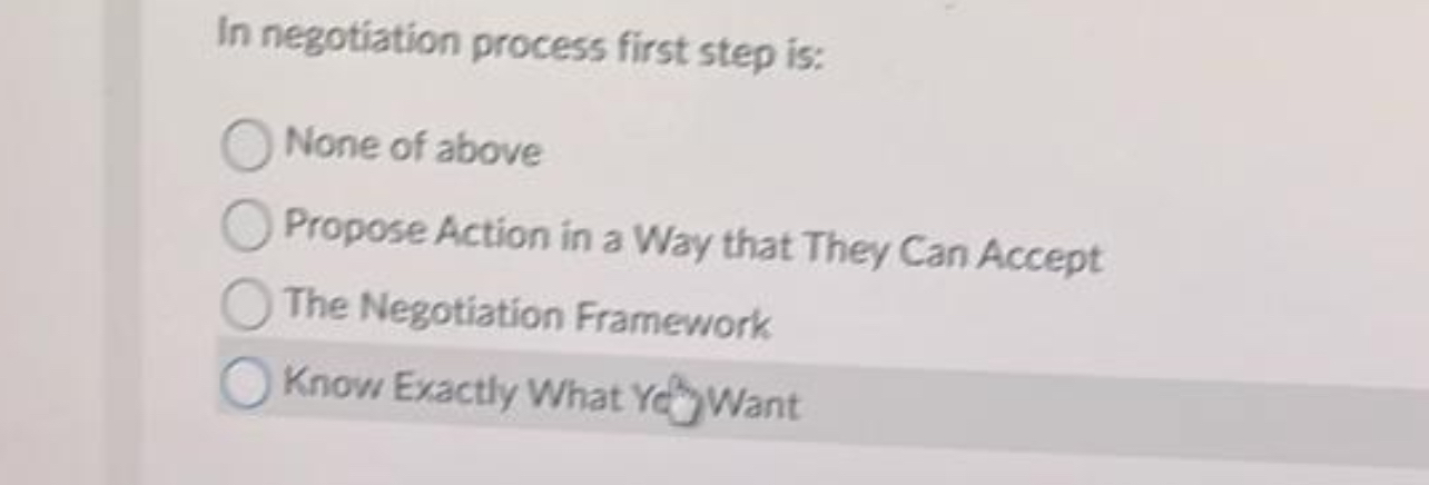 Solved In negotiation process first step is:None of | Chegg.com