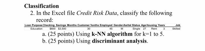 Solved Classification 2. In the Excel file Credit Risk Data, | Chegg.com