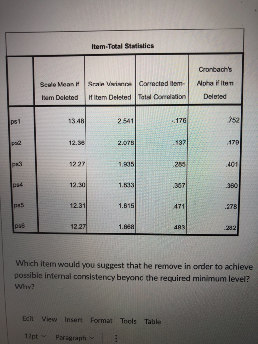 Solved Item-Total Statistics Scale Mean if Scale Variance | Chegg.com