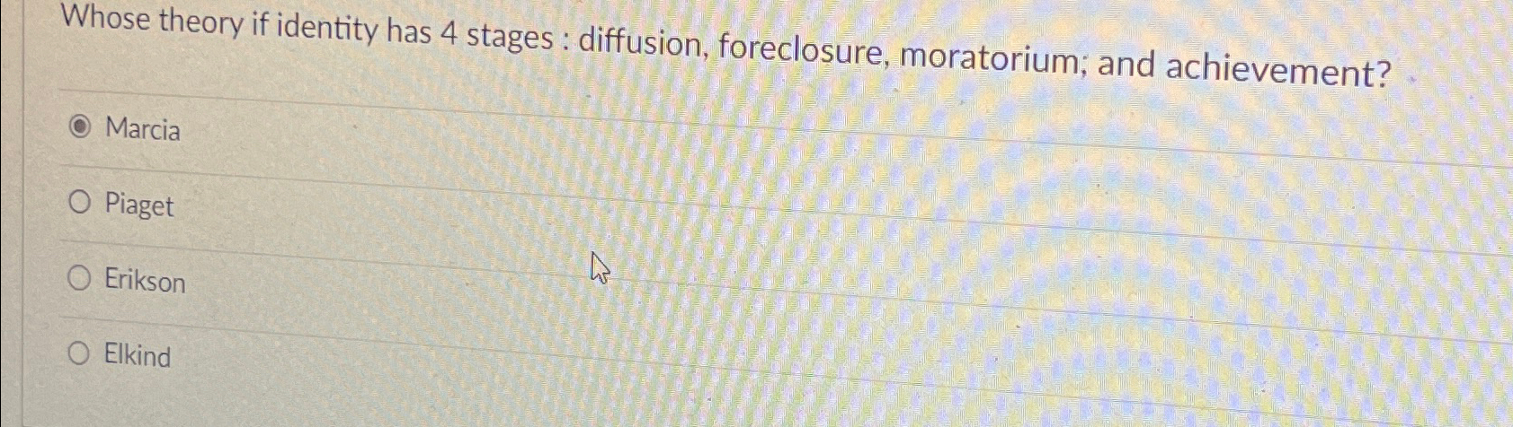 Solved Whose theory if identity has 4 ﻿stages : diffusion, | Chegg.com