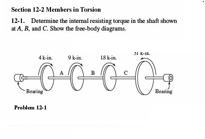 Solved Members in Torsion Determine the internal resisting | Chegg.com