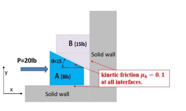 Solved A Horizontal Force P 20lb Is Applied To Blocka