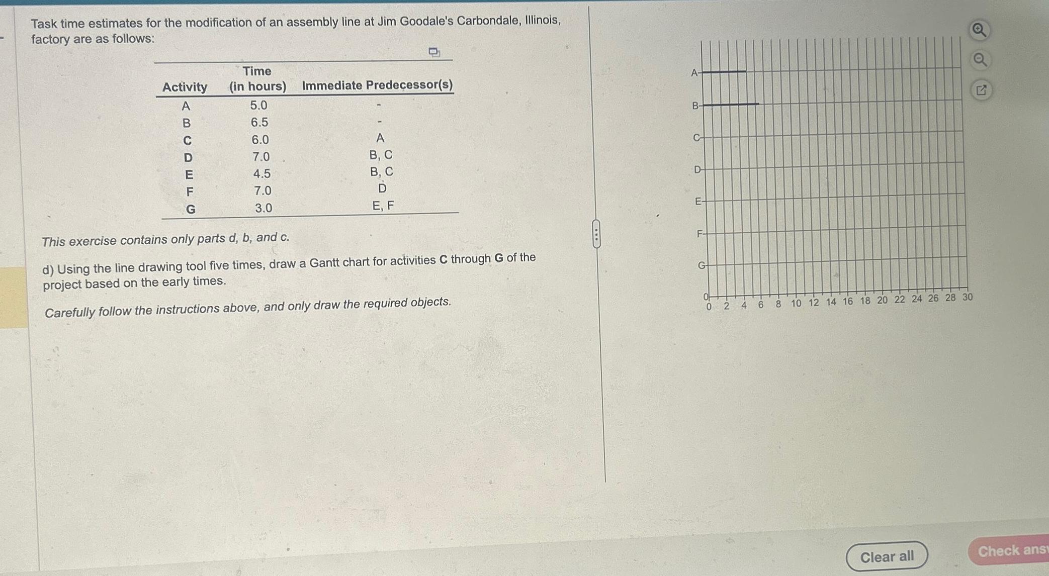 Solved Task time estimates for the modification of an | Chegg.com