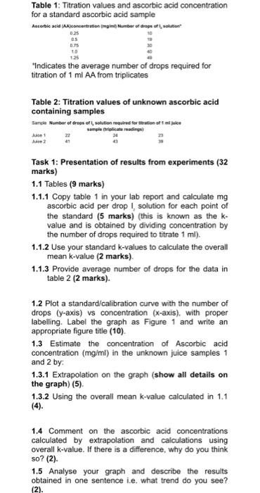 Table 1: Titration values and ascorbic acid | Chegg.com