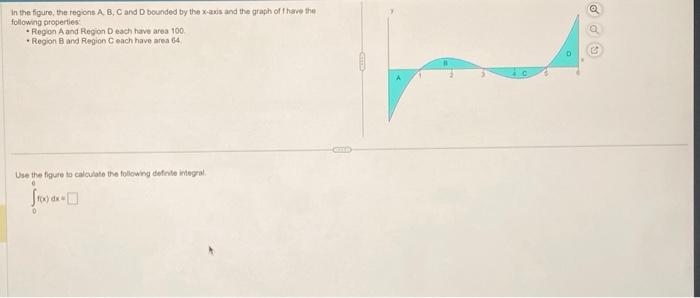 Solved In the fogure, the regions A,B,C and D bounded by the | Chegg.com
