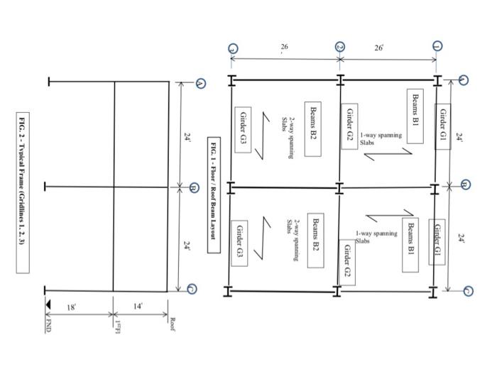 Solved FIG. I - Fleor / Roof Beam Layout FIG. 2- Tvpical | Chegg.com