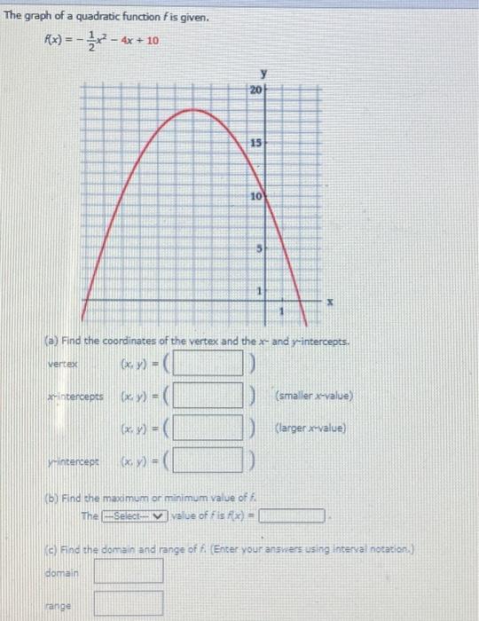 Solved The graph of a quadratic function fis given. Rx) = -x | Chegg.com