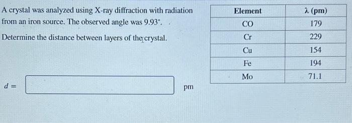 [Solved]: A crystal was analyzed using X-ray diffraction wi