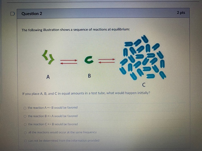 Solved Question 2 2 pts The following illustration shows a | Chegg.com