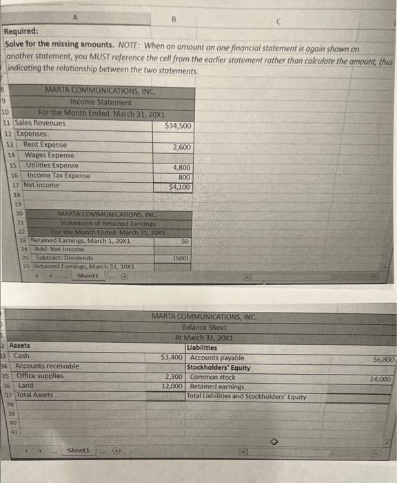 Solved Required: Solve for the missing amounts. NOTE: When | Chegg.com