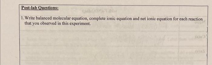 Solved Write balanced molecular equation, complete ionic | Chegg.com