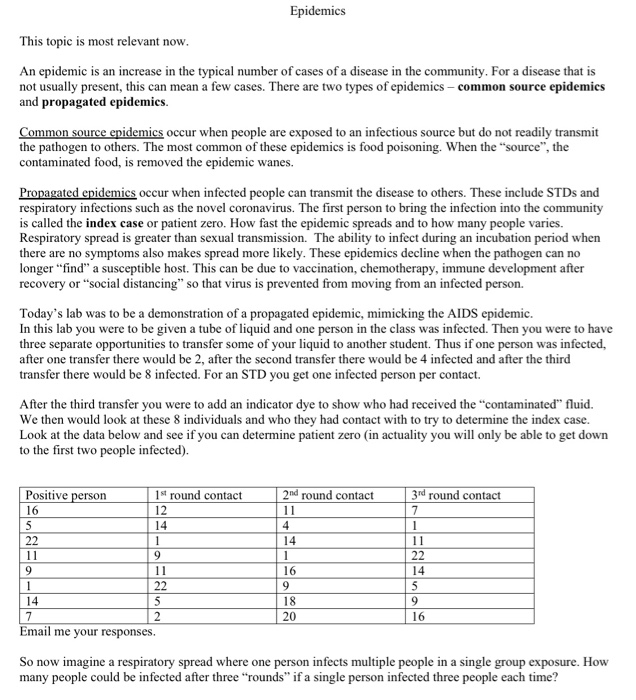 Solved Epidemics This topic is most relevant now. An | Chegg.com