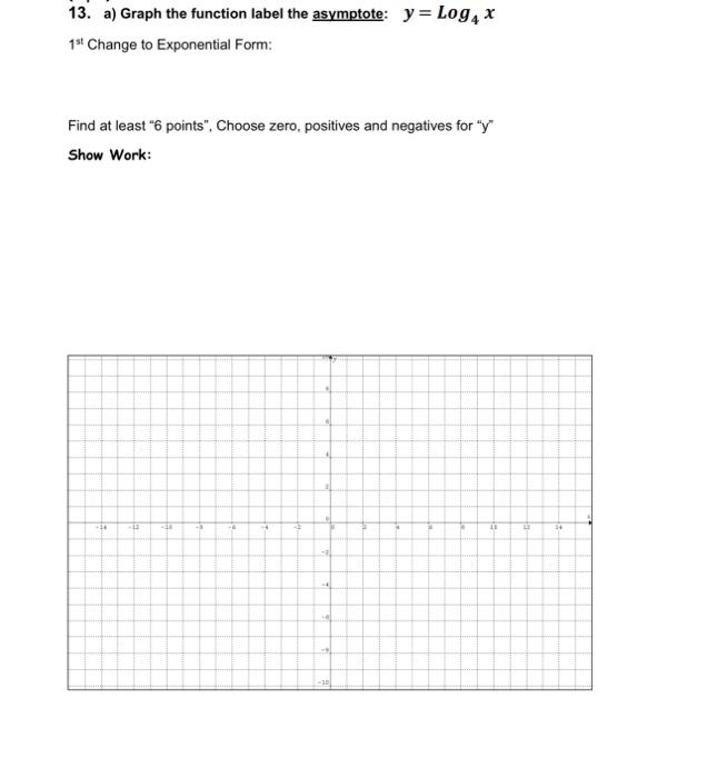 Solved 13. a) Graph the function label the asymptote: | Chegg.com