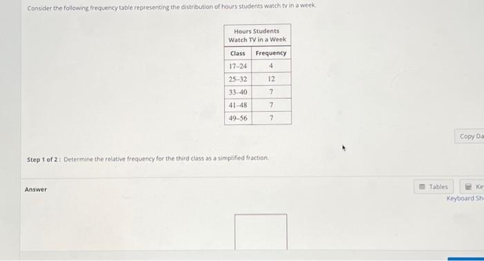 Solved Consider the following frequency table representing | Chegg.com
