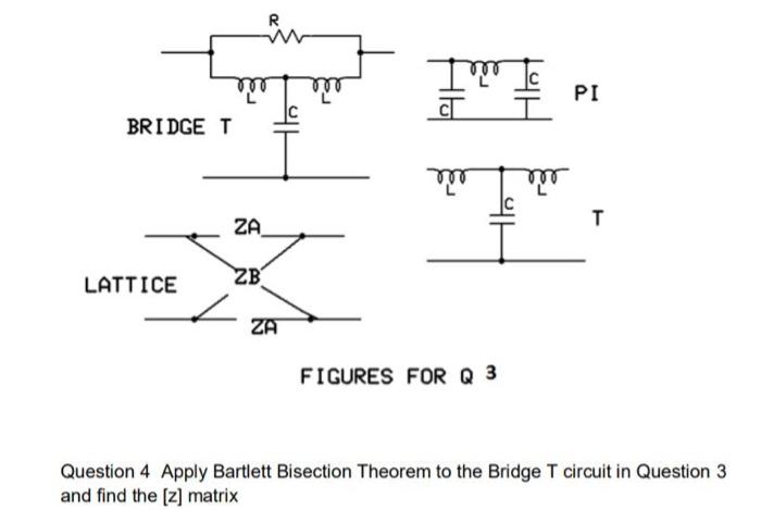 Solved R II PI T BRIDGET ZA T ZB LATTICE ZA FIGURES FOR Q 3 | Chegg.com