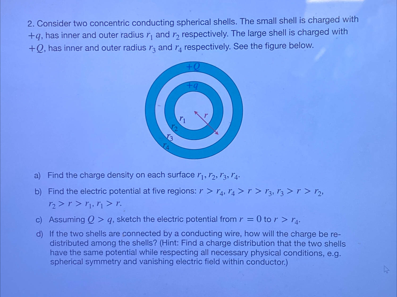 Solved Consider two concentric conducting spherical shells. | Chegg.com