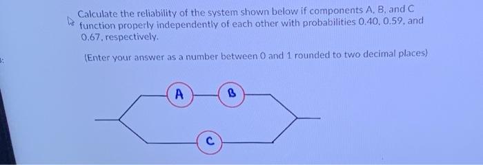 Solved Calculate the reliability of the system shown below | Chegg.com