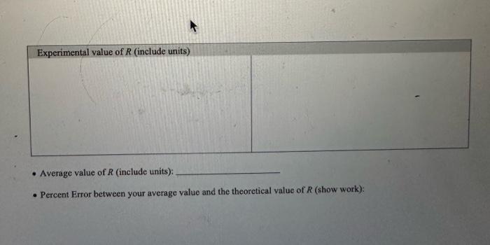 Experimental Data Data Analysis - Using your | Chegg.com