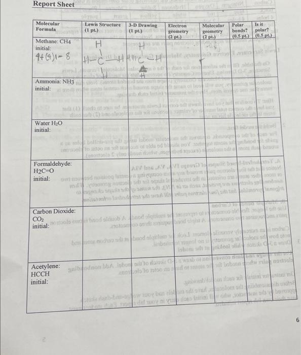 Solved Report Sheet \begin{tabular}{|c|c|c|c|c|c|c|} \hline | Chegg.com