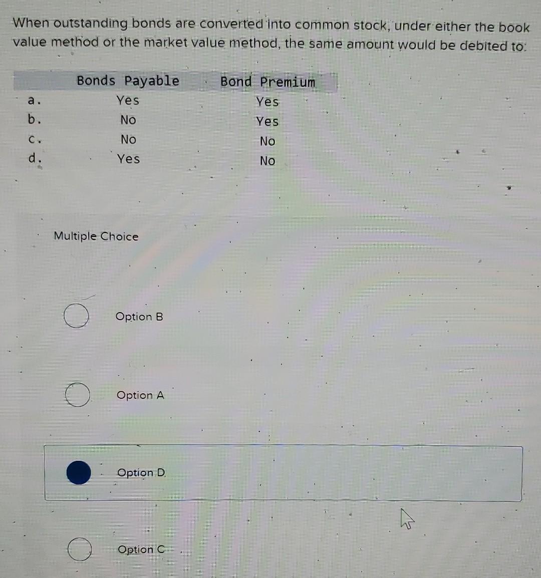 Solved When outstanding bonds are converted into common | Chegg.com