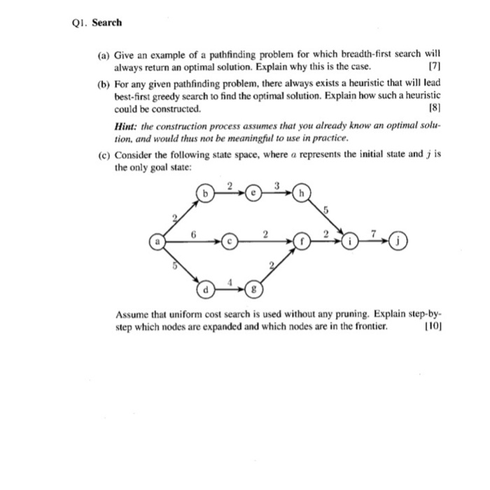 Solved QI. Search (a) Give an example of a pathfinding | Chegg.com